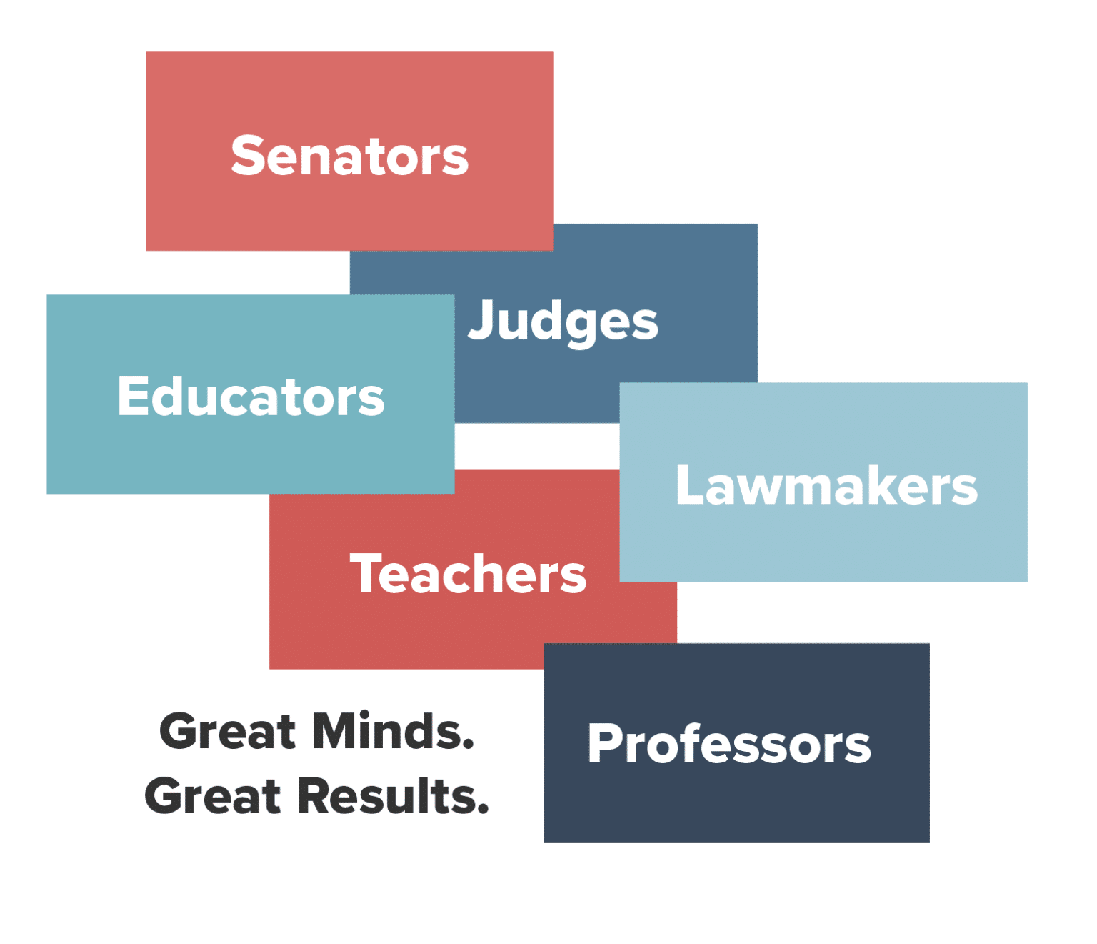 Meet the Founders - Founders Library