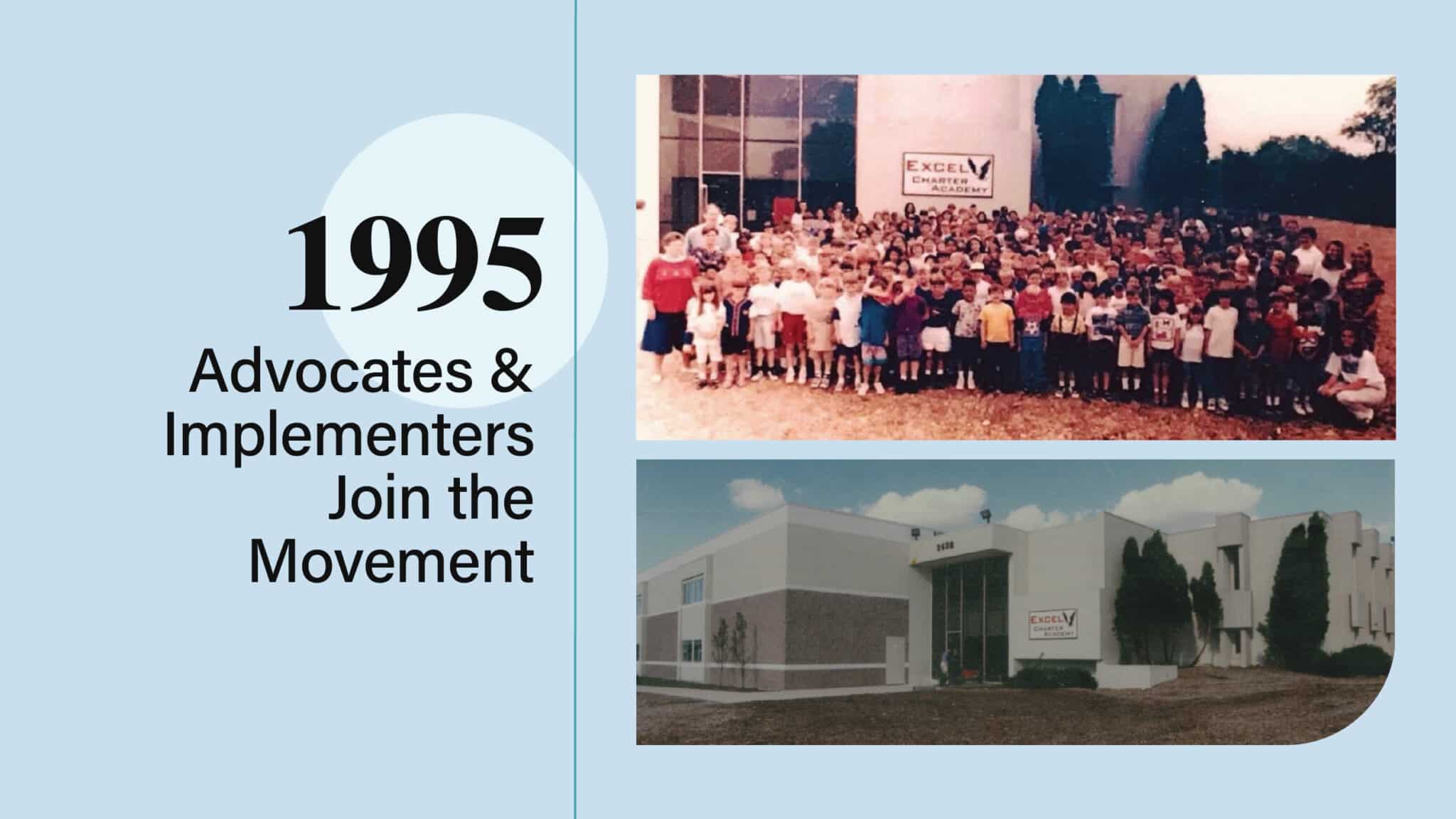 1995: Advocates and Implementers Join the Movement - Founders Library